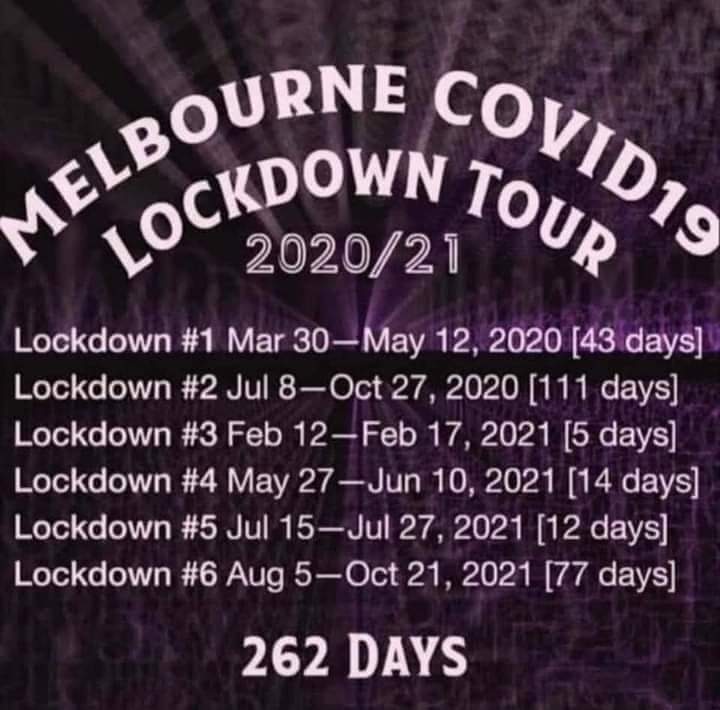 The hospital week: first-week post-surgery ⋆ Fabienne S. Morgana